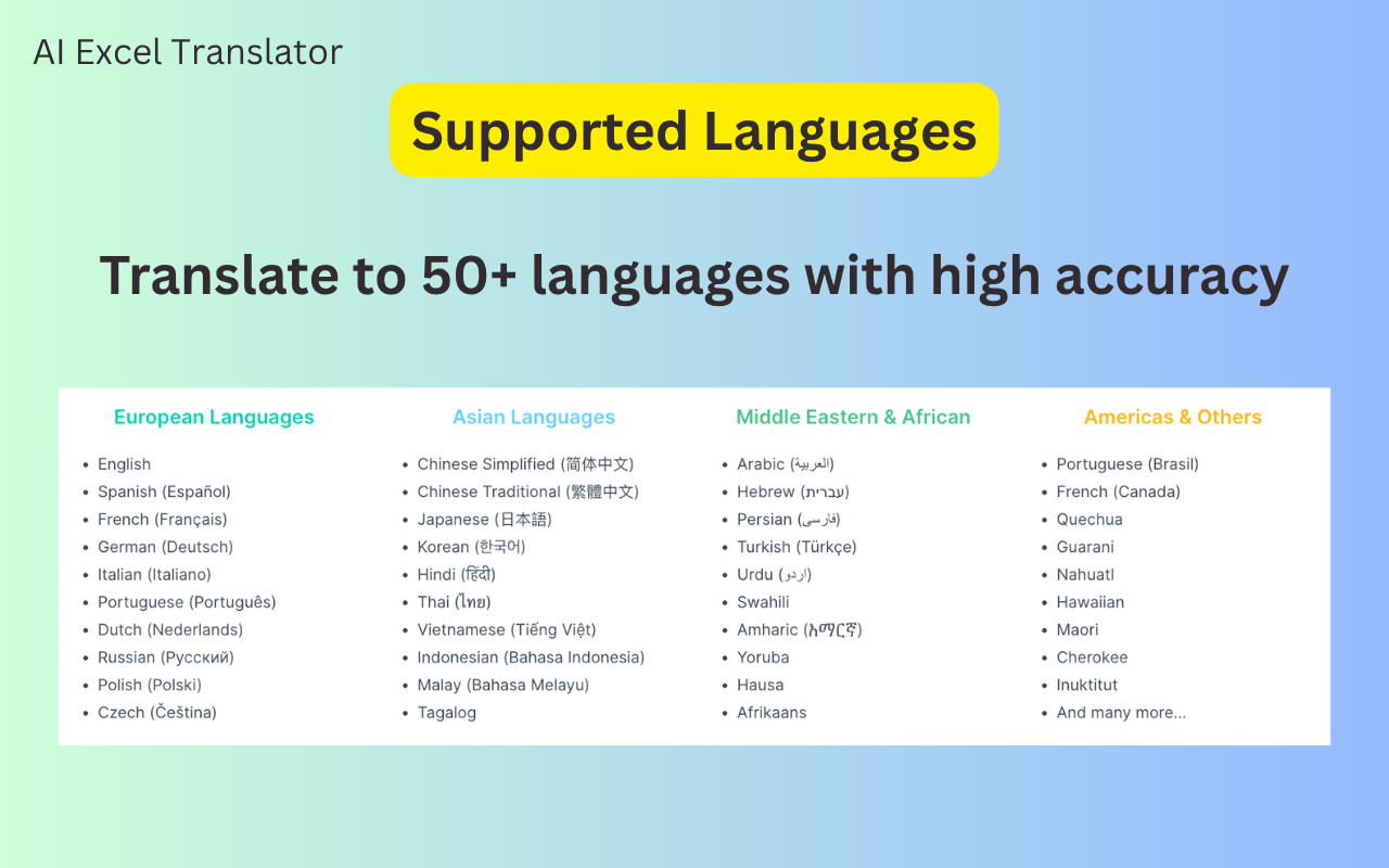 AI Excel Translator – Fast, Accurate, Multilingual Spreadsheet ...